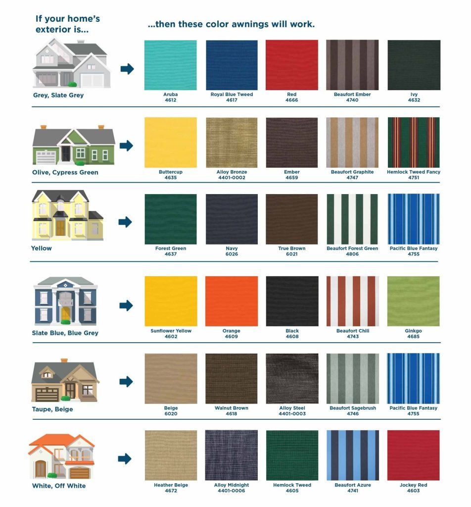 Create Your Backyard Paradise, Custom Retractable Awning - Rainier Shading